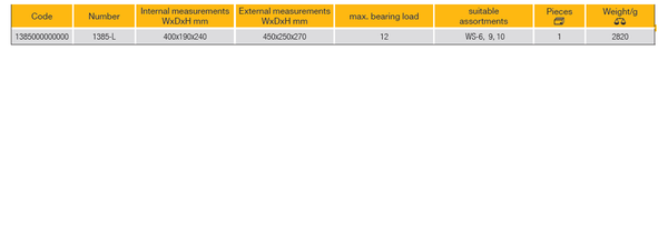 Yew Aik | Tools You Can Trust. Elora Tools, Bahco, Britool And More ...