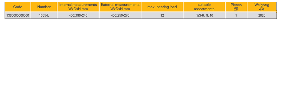 Yew Aik | Tools You Can Trust. Elora Tools, Bahco, Britool And More ...