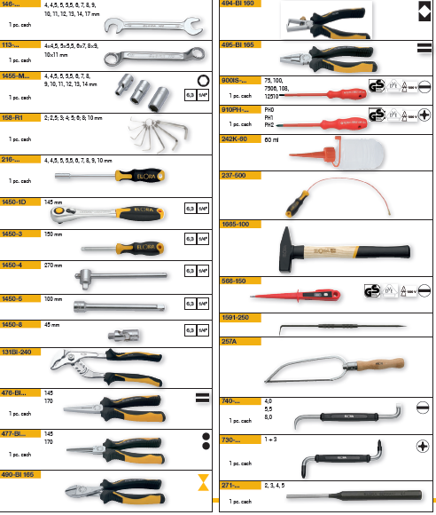 ELORA WS-6M 85 Pcs Metric Tool Assortment (ELORA Tools)