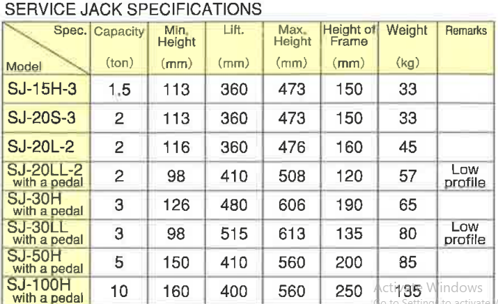 MASADA JACK SJ Service Jack Manual Type (MASADA Tools)